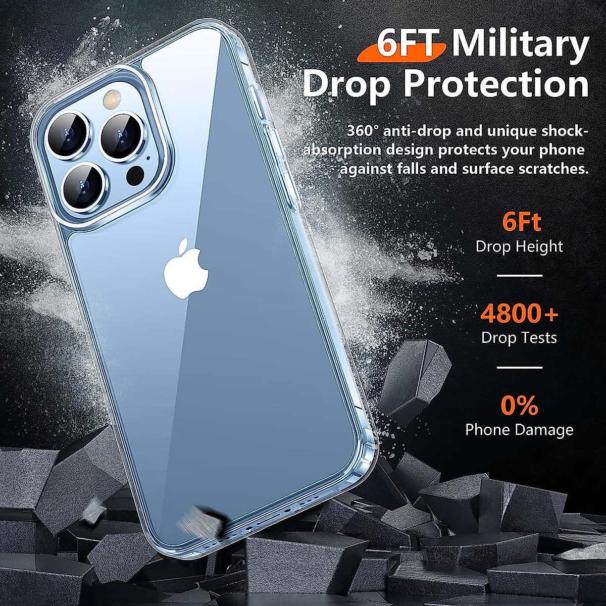 Red2Fire for iPhone 13 Pro Max Case, with 2X [Glass Screen Protector + Camera Lens Protector][12 FT Military Dropproof] [Not Yellowing] Slim Thin Phone Case Cover 6.7 inch-Crystal Clear