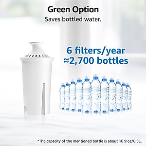 Overbest NSF Certified Pitcher Water Filter, Replacement for Brita® Pitchers and Dispensers, Brita® Classic 35557, OB03, Mavea® 107007, and More, Pack of 6