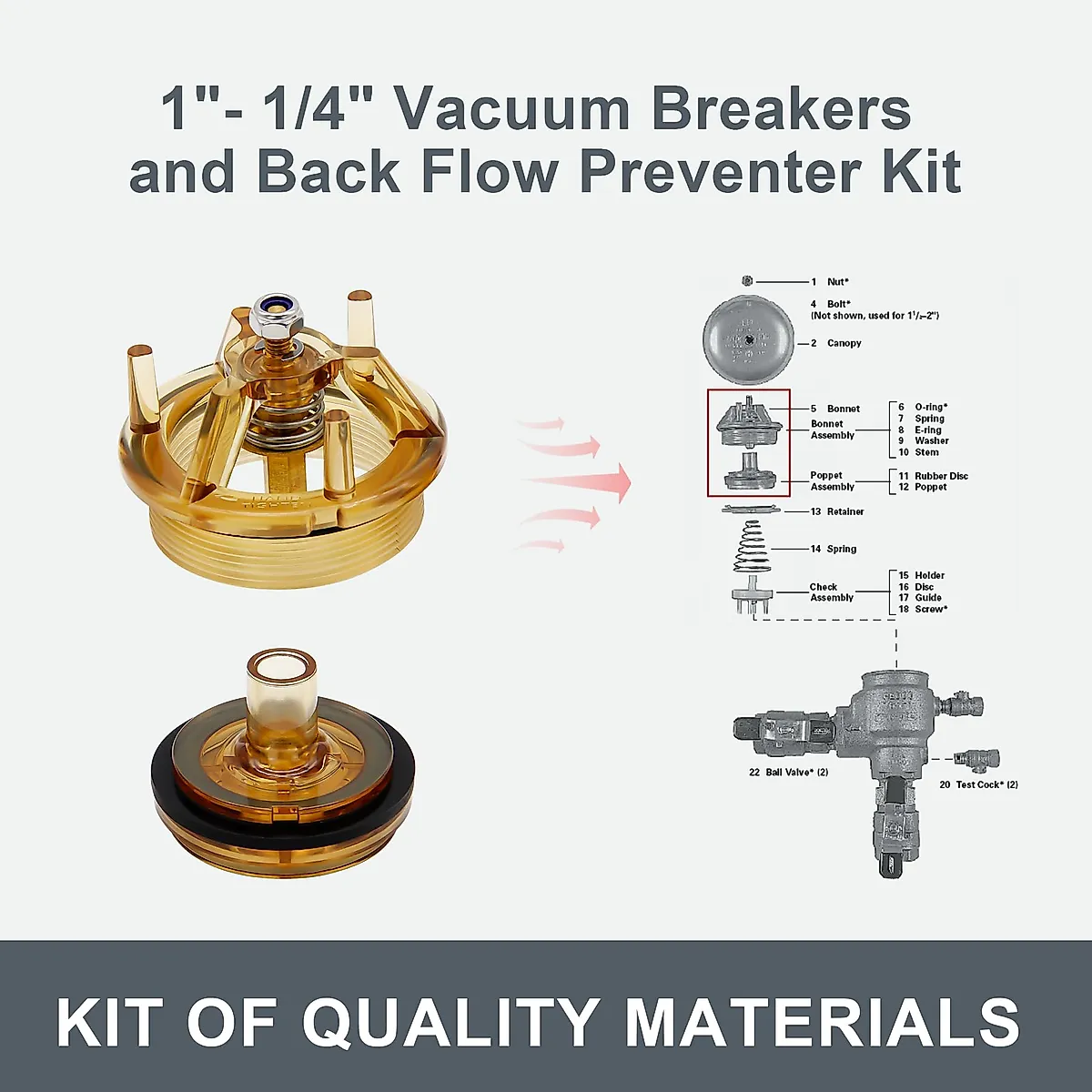 Thaekuns 905212 905-212 Bonnet Repair Kit for Febco 765 Pressure Vacuum Breakers and Backflow Preventers,1 Inch And 1 1/4 Inch