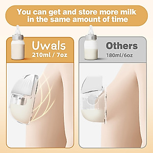UWALS Breast Pump Hands Free,Double Wearable Breast Pump for Breastfeeding, Wireless Electric Breast Pump with 4 Modes & 12 Levels, 210 ml / 7 oz Capacity, Portable Breast Pump-24MM/21MM/19MM,2 Pack