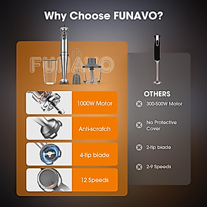 Immersion Blender Handheld, FUNAVO 1000W Anti-scratch 4-in-1 Hand Blender, Upgraded 12 Speed 304 Stainless Steel Blade Stick Blender with Turbo Mode, 20oz Beaker, 17oz Chopping Bowl, Whisk, BPA-Free