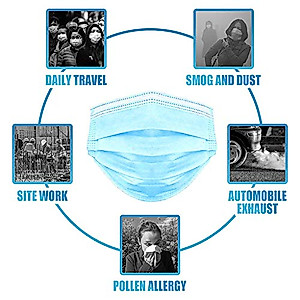 Procedural Face Mask Disposable 3-Ply, Stretch Comfort Fit Ear Loops (50 Masks)