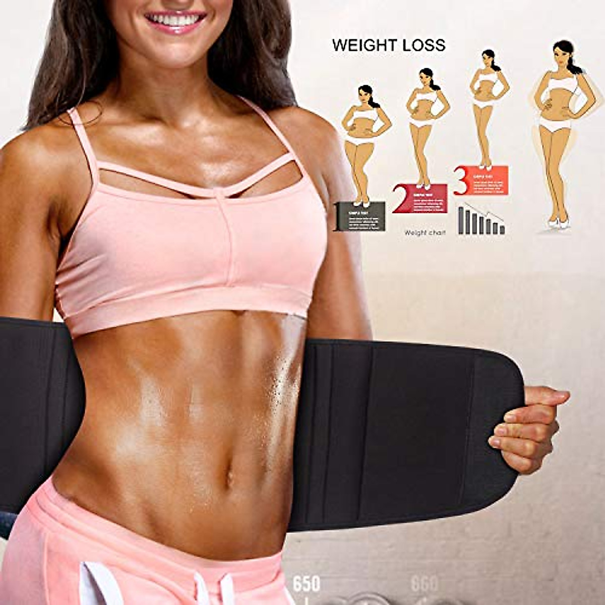 Nebility Women Waist Trainer Belt Tummy Control Waist Cincher Trimmer Sauna Sweat Sport Girdle Slim Belly Band (2XL, Black)