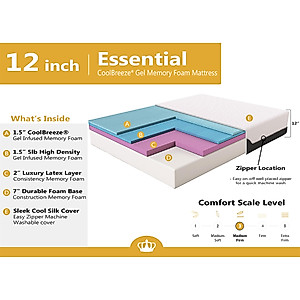 DynastyMattress King Mattress CoolBreeze 12 Inch Essential Gel Infused Memory Foam Bed Medium Firm Queen Size 60x80 (USA Made)