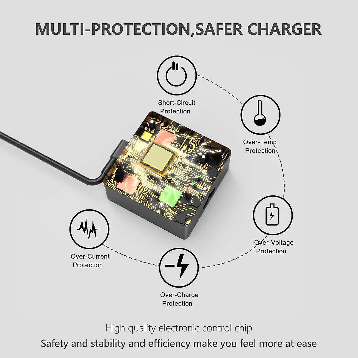 USB C Laptop Charger 100W USB C Charger PD Fast Charging for Asus ROG Flow ZenBook, Fit for DJI Acer HP Lenovo ThinkPad MacBook Computer Tablet,Support 15W 45W 27W 100W