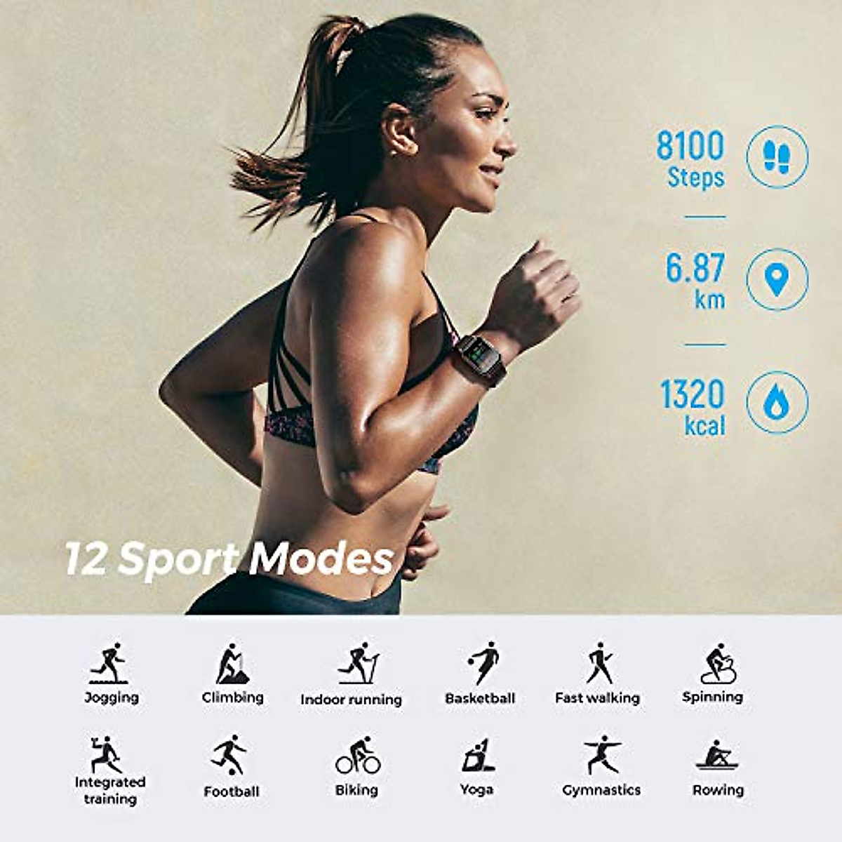 SoundPEATS Smart Watch Fitness Tracker with All Day Heart Rate Monitor Sleep Quality Tracker IP68 Waterproof 1.4" Large Touch Screen Call & Message Reminder 12 Sports Modes for iPhone Android Phones