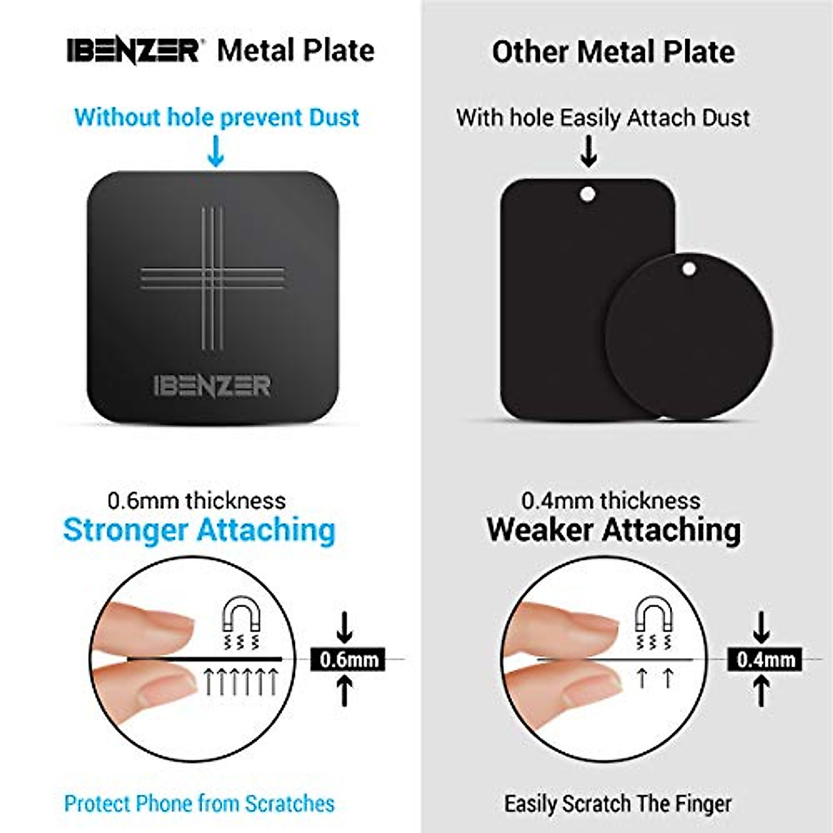 Metal Plate for Magnetic Mount, iBenzer MagOn Car Magnet for All Magnetic Phone Car Mount Holder or Magnetic Cell Phone Holder,2 Pack,Black, CMH-MP03BK-A
