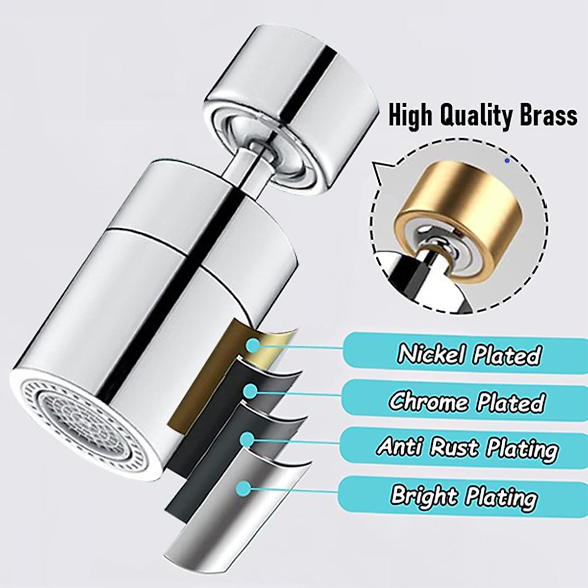 YOXITIXOY YSQ Aerator, 80-Degree Big Angle Swivel, Dual-Function Kitchen Faucet Accessory, Polished Brass & ABS Material, 360° Swivel, Universal Fit (5.59x1.3 inches)