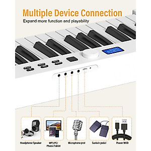 KONIX Folding Piano Keyboard, 88 Keys Full Size Semi-Weighted Foldable Piano, Portable Electronic Keyboard Piano with Light Up Keys, Sustain Pedal, Keyboard Stickers, Music Stand and Piano Bag, White
