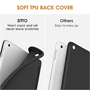 DTTO for iPad 9th/ 8th/ 7th Generation 10.2 Case, Lightweight Soft TPU Back for iPad 10.2 Inch (2021/2020/2019) [Auto Wake/Sleep + Trifold Stand] - Black