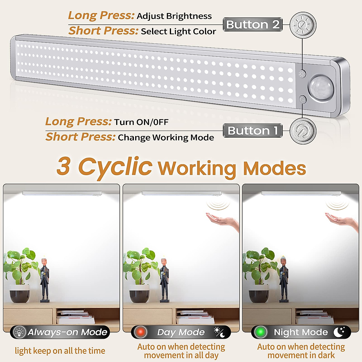 Under Cabinet Lights Rechargeable Under Counter Lights for Kitchen, 188 LED Closet Light Motion Sensor Light Indoor, Dimmable Magnetic Under Cabinet Lighting, 2-Pack