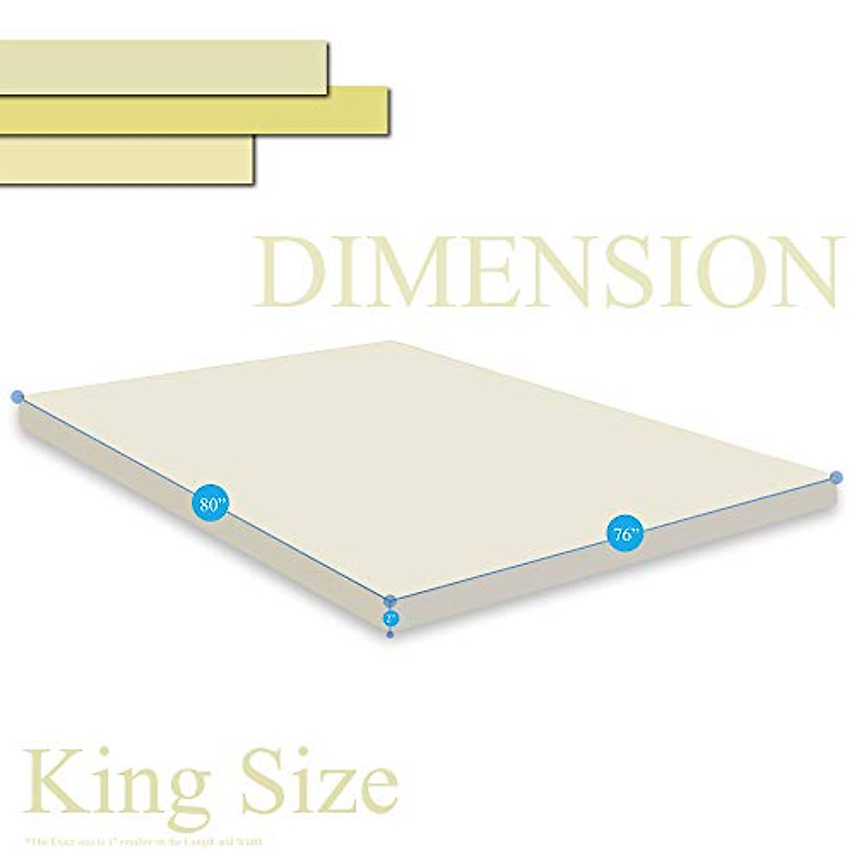 Mattress Solution High Density Foam Topper,Adds Comfort to Mattress, King, 1