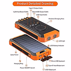 GOODaaa Power Bank Wireless Charger 36000mAh Built in 4 Cables and Dual Flashlights 15W Fast Charging Power Bank Six Outputs Three Inputs Solar Portable Charger Compatible with All Mobile Devices