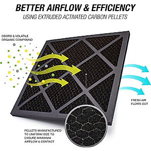 Tiger Tough HEPA 500 Activated Carbon Filter for Air Scrubbers - 16" x 16" x 1" (1)