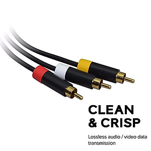 Wiresmith Standard RCA AV Composite Cable for Xbox 360 E Model