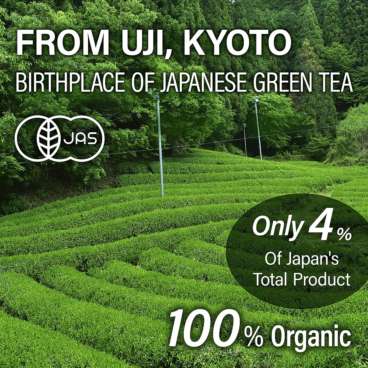 Green Tea leaves Sencha, JAS Certified Organic, Japanese Tea, Uji-Kyoto, 80g Bag 【YAMASAN】