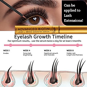 Eyelash Growth Serum Physician Developed, Advanced Biotin for Fuller, Longer, Thicker & Healthier Natural Lashes; Lash Extensions Safe, Oil-free, Irritation free, 5ml Plant-Based