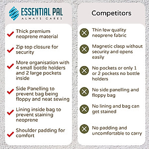 Essential Pal Neoprene Tote Bag, 3-in-1 Large Beach Tote – Zip-Top Waterproof, Tote Bag Great as a Beach Bag, Pool Bag, Boat Bag, Diaper Bag Tote – Neoprene Bag & Neoprene Purse w/Removable Base