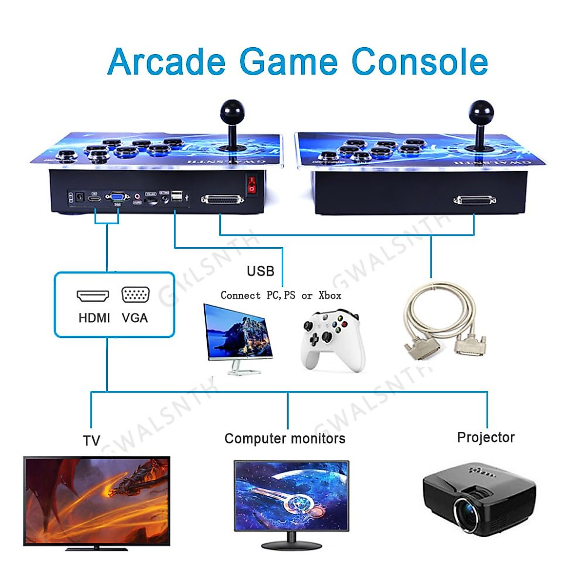GWALSNTH 8000 Games in 1 Pandora's Box with WiFi Arcade Game Console, 3D Games,1280x720 Full HD,Support 4 Players,Search/Hide/Save/Load/Pause Games …