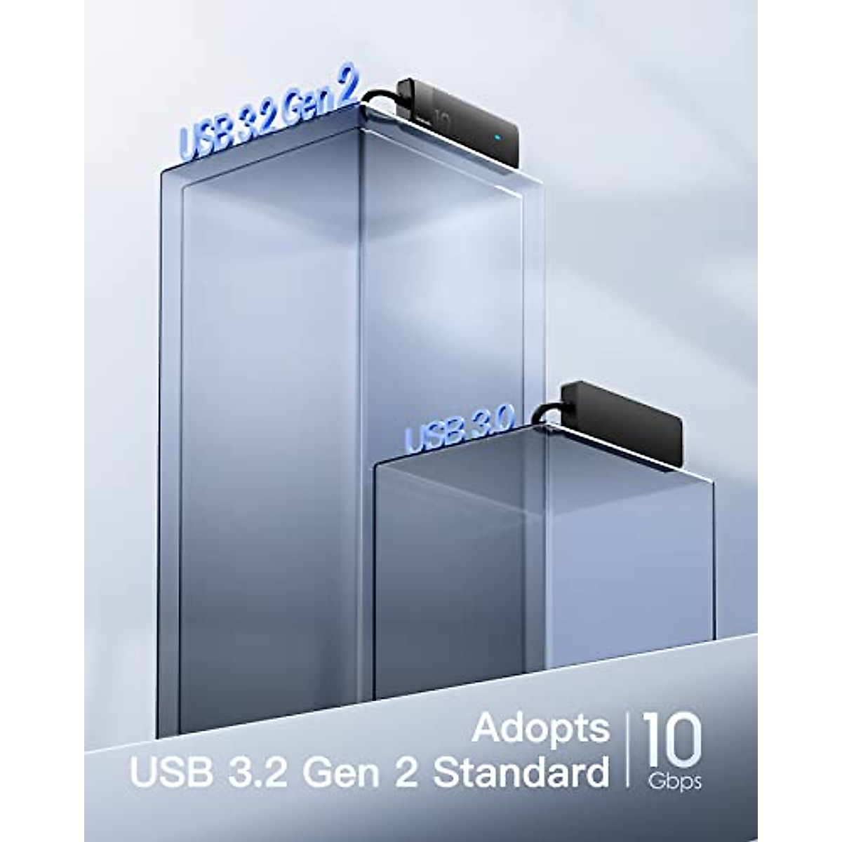 Inateck USB 3.2 Gen 2 Speed, USB C to USB Hub with 4 USB A Ports, HB2025