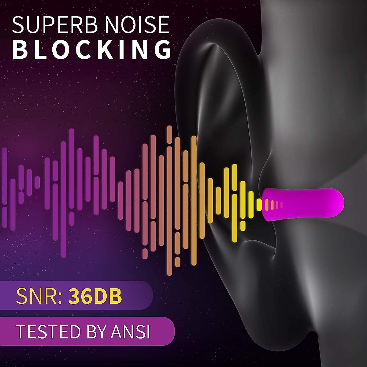 Soft Foam Ear Plugs 70 Pairs - Noise Cancelling Earplugs 32 dB NRR-for Noise Reduction Aluminum Carry Case Hearing Protection - for Sleeping Travel Study Work Concerts Shooting