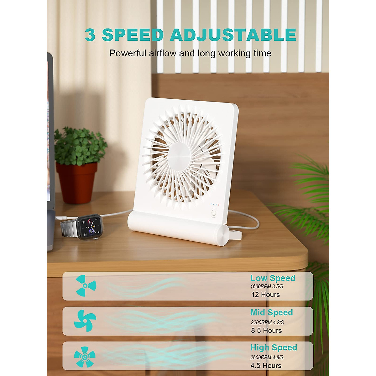 Tevelecin Small Desk Fan, 2000mAh Rechargeable USB Fan Battery Operated,Ultra Quiet, Strong Wind, 3 Speeds Travel Fan