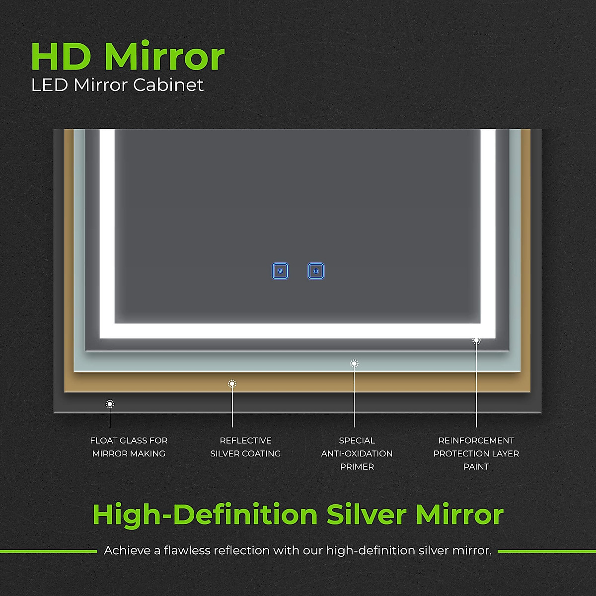 LED Lighted Medicine Cabinet Mirror 20" W x 28" H with 2 Adjustable Glass Shelves, Recessed or Surface Mount Bathroom Wall Cabinet with Touch Sensor, Defogger, Light Color Dimmer (3000-6500K)