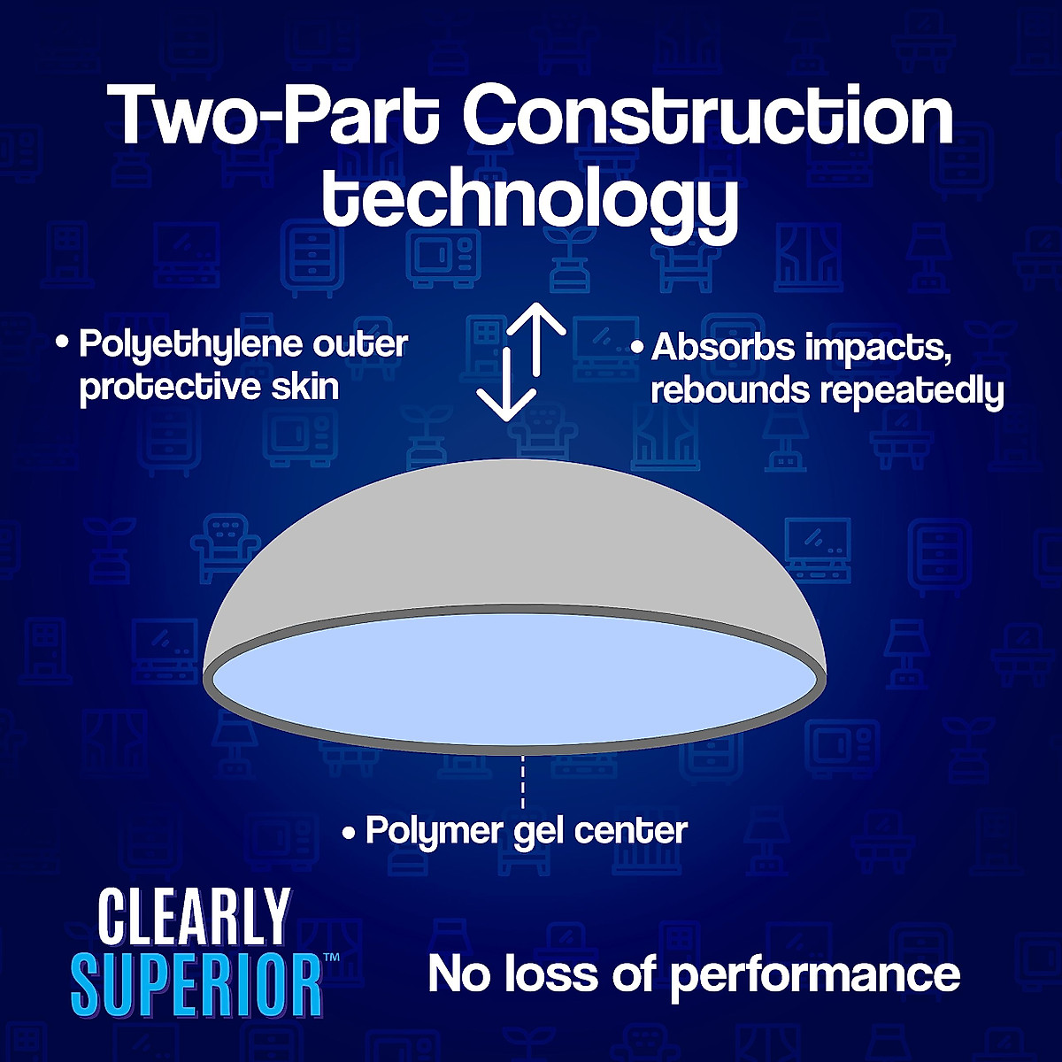 12-Pack Clearly Superior Gel Bumpers. Small Rectangle 1.5" x .5" Protects Surfaces & Quiets Contact. Use on Furniture, Doors, Cabinets, Walls & Appliances. Self Adhesive, Just Press to Apply