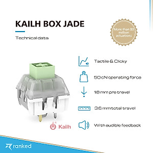 Ranked Kailh Box Key Switches for Mechanical Gaming Keyboards | Plate Mounted (Kailh Box Jade, 10 Pcs)