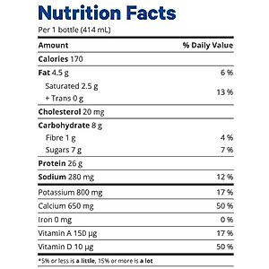 Fairlife Core Power 26g Protein Milk Shakes, Banana, (Pack of 6) Made with Canadian Milk (Shipped from Canada)