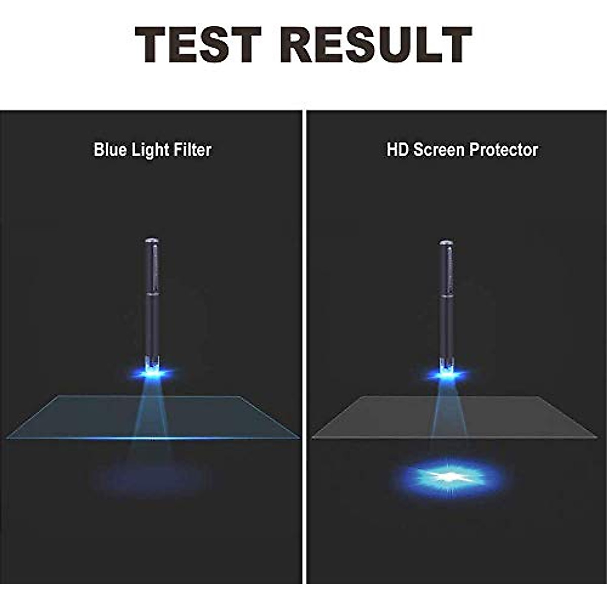 Fire HD 8 screen protector,Anti Blue Light Screen Protector for All-new Fire HD 8/HD 8 Plus/HD 8 Kids Tablet 8 Inch (10th Generation,2020 Release),High Definition/Scratch Resistant/Easy Installation