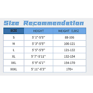 Jeans for Women Men Baggy Jeans Y2K Baggy Cargo Pants Grunge Parachute Pants Emo Alt Streetwear Hip Hop (Blue,Medium)