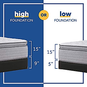 Sealy Posturepedic Spring Silver Pine Euro Pillowtop Medium Feel Mattress, Queen