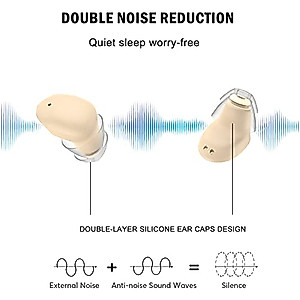 A.FORVI Sleep Earbuds Invisible Bluetooth Earbuds for Sleeping Smallest Sleep Buds Tiny Mini for Side Sleepers Wireless Hidden Headphones Small Discreet Bluetooth Earpiece with Charging Case