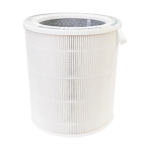 Filter-Monster Replacement for Comfort Zone H6 filters
