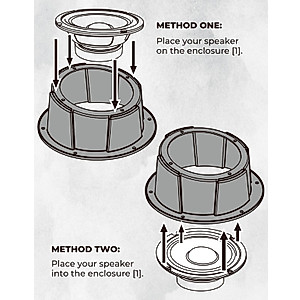 KEMIMOTO 2PCS 6.5 Inch Speaker Pods, Universal Angled Boxes Enclosures for 6.5" Speakers Compatible with UTVs, RVs, Cars, Boats, Trunks, Trailers - 9.56 Inch Surface Mount