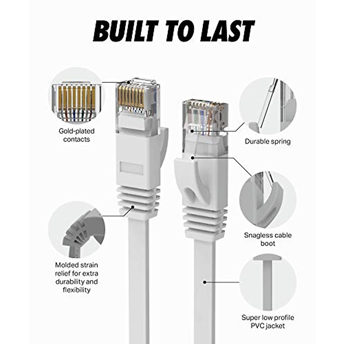 Ultra Clarity Cables Cat 6 Ethernet Cable, Flat 50 Feet LAN, UTP Cat 6, RJ45, Network Cord, Patch, Internet Cable - 50 ft - White