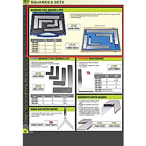 HHIP 4906-0003 3 X 2.5" Engineer's Steel Square