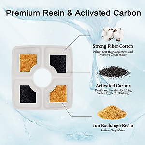 12 Pack Cat Water Fountain Filters, Cirfifth Cat Fountain Filter Replacement, for Square Cat Water Fountain Inside (4 Pack)