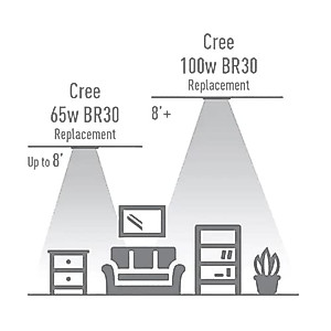 Cree Lighting Exceptional Series BR30 Bulb, 5000K Dimmable LED Bulb, 100W + 1400 Lumens, Daylight, 1 Pack