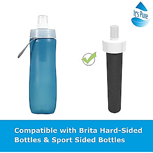 Water Bottle Filter, Replacement for Brita Water Filter Compatible with Brita BB06 Hard Sided, Stainless Steel and Sport Bottle Filter, 10 Packs