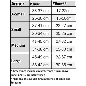 POC Joint VPD Air Elbow, Uranium Black, SML