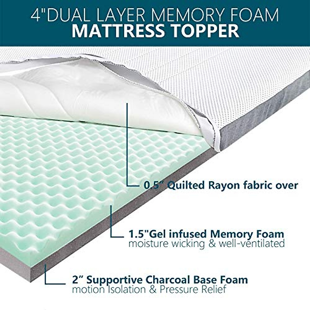 LINCELLI Extra-Luxurious 4-Inch Quilted Double-Layer Memory Foam Mattress Topper, Full Size