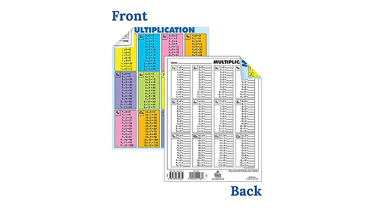 Carson Dellosa Dual-Sided Multiplcation Tables Chart with Practice ...