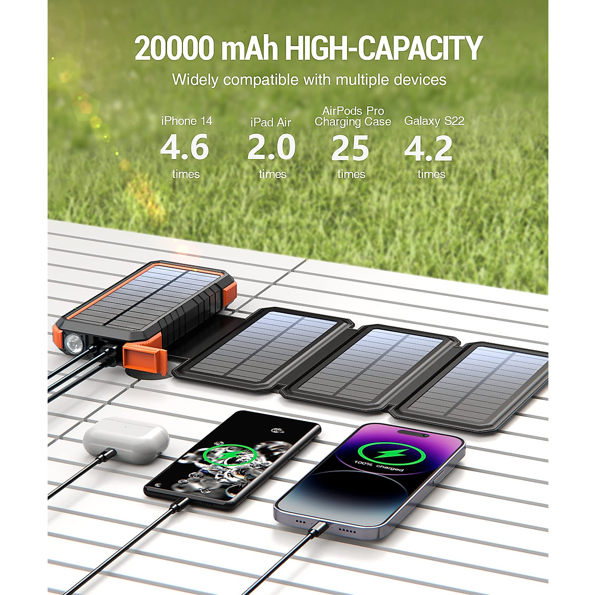 20,000mAh PD Solar Charger Foldable-Orange Plus 20,000mAh 18W Solar Charger 10W Wireless Power Bank-Dark Green
