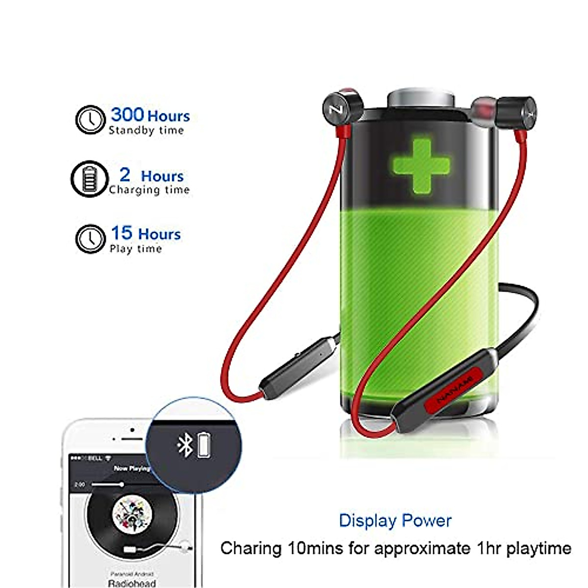 Bluetooth Headphones Wireless Earbuds - NANAMI Sports Magnetic Neckband Wireless Headsets, HiFi Stereo Deep Bass Bluetooth 5.0 Earphones IPX7 Waterproof with Mic for Gym Workout Running 15h Playtime