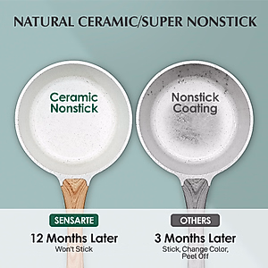 SENSARTE White Ceramic Nonstick Saucepan with Lid 1.5 Quarts, Small Cooking Pot with Stay Cool Handle, Induction Compatible Saucepot, White Granite Coating, PFOA/PFAS Free