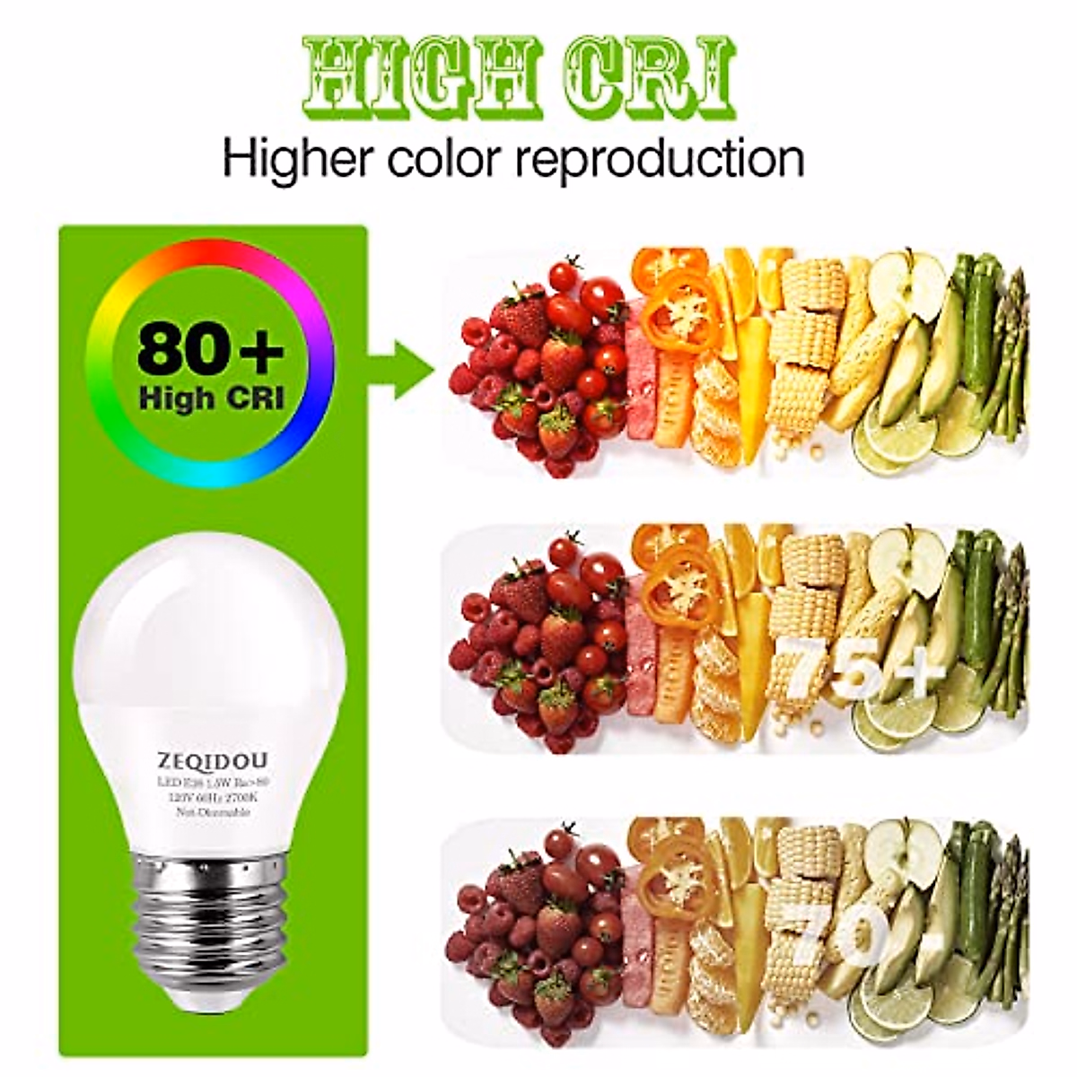 ZEQIDOU Low Watt LED Light Bulbs 1.5W Equivalent 10W 15W 20W Light Bulb, A15 LED 15 Watt Light Bulbs Soft White 2700K Low wattage 120v E26 Standard Base Small Light Bulb(4 Pack)