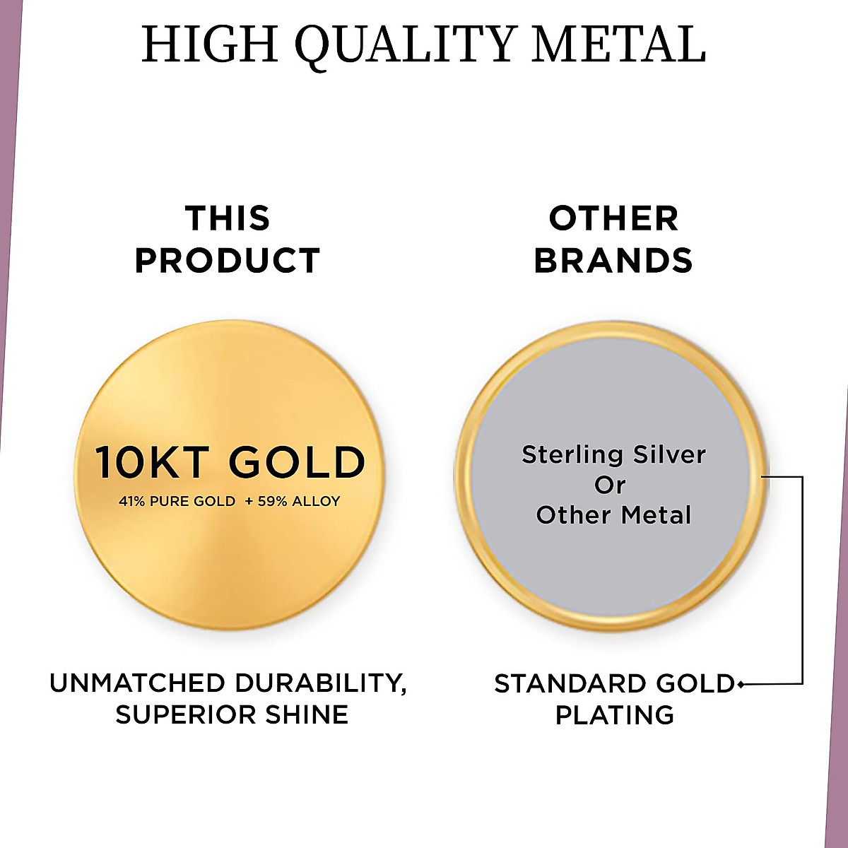 Jewelili 10K Yellow Gold 6.5mm Cubic Zirconia Solitaire Pendant Necklace, 18" Rope Chain