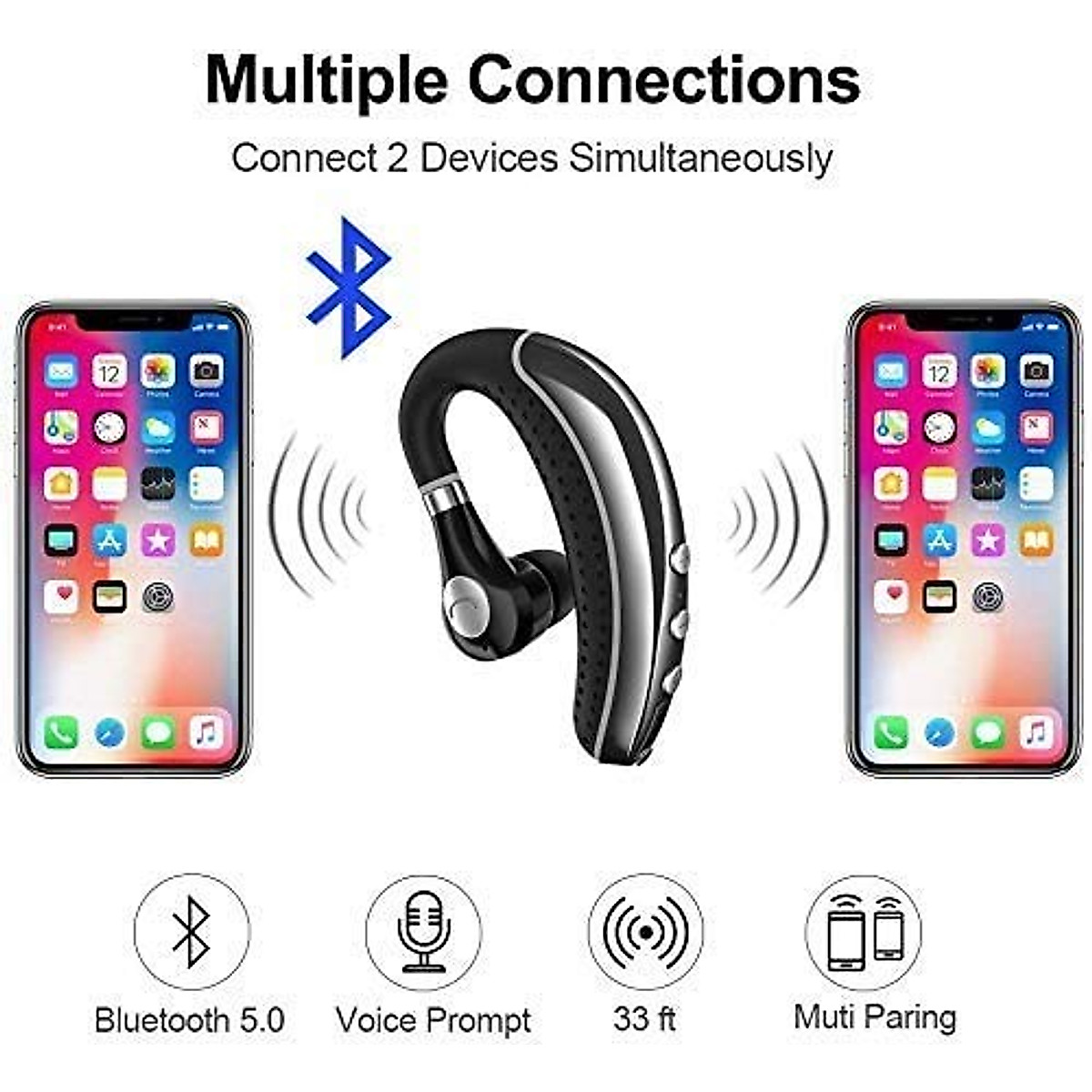 COMEXION Bluetooth Headset V5.0 Bluetooth Earpiece with Mic and Mute Key Wireless Noise Reduction Business Earphone for Driving/Meeting/Listening